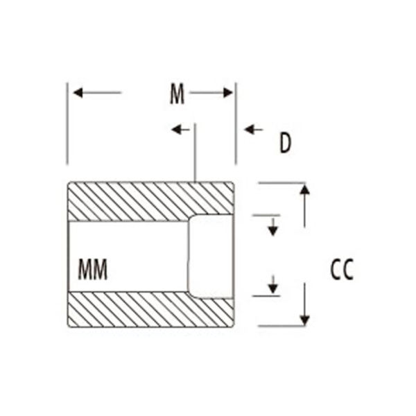 Conexões B 16.11 Socket Weld – 1/2 Luva – 3000 LBS - Distribuidora de ...